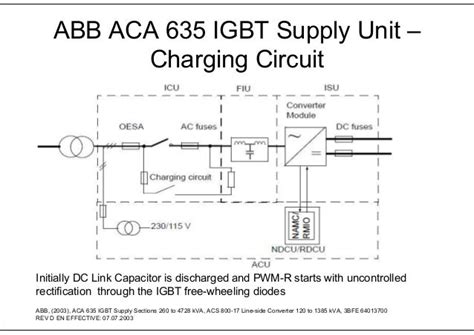 Voc And Dpc Control Schemes For Three Phase Boost Type Pulse Width Mo
