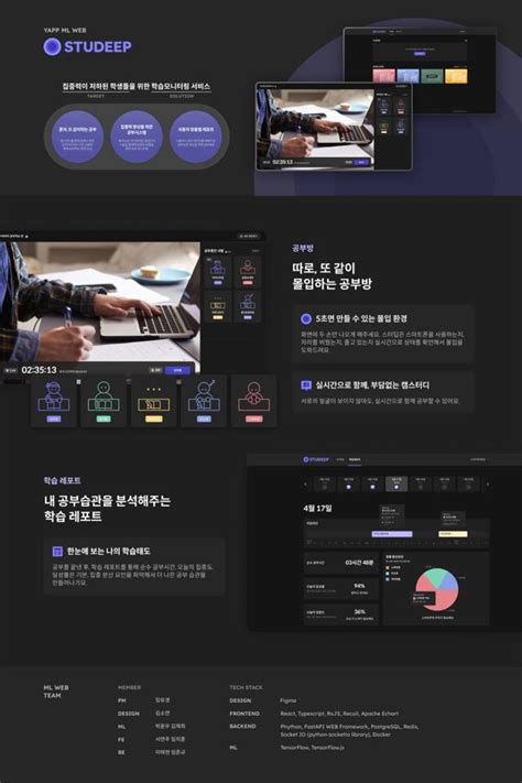 Yapp [yapp 18기 런칭 서비스] 🔸web Ml팀🔸 내 꿈을 향해 몰입하는 시간 스터딥 Facebook