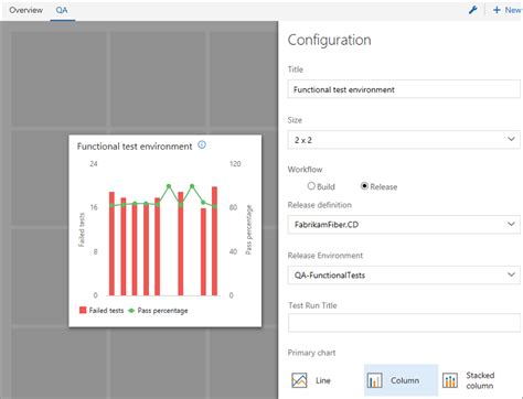 Team Foundation Server 2018 Release Notes Azure Devops Server And Tfs Microsoft Learn