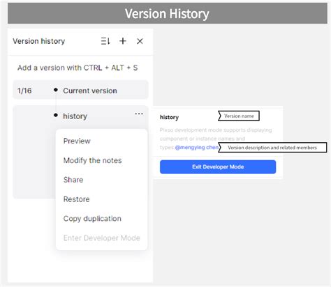 Figma Dev Mode Alternative Pixso An Online Design Tool For Free
