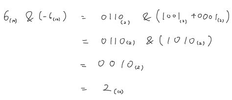 Binary Indexed Treeをpythonで実装 アウトプット雑記