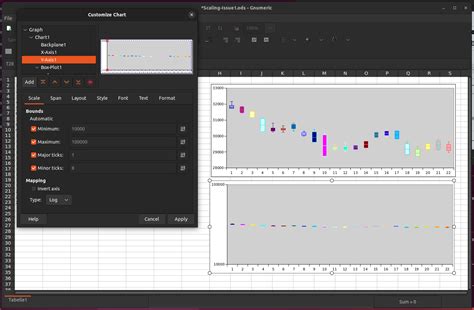 Auto Scaling Y Axis Of Diagrams Is Broken Calc English Ask