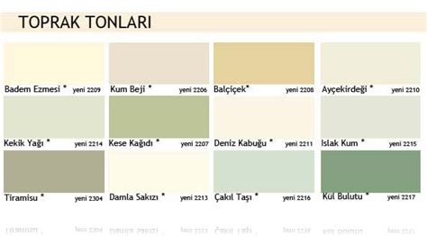 Vajina Beyazlatma Uluda S Zl K Galeri