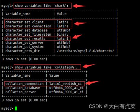 Docker Mysql Mysql Docker Hub Mysql Docker