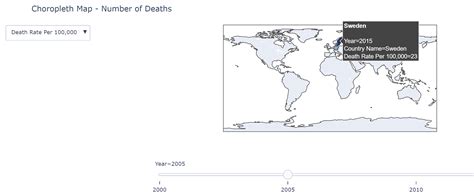 Jupyter Notebook Plotly Drop Down Menu Map Issues Stack Overflow