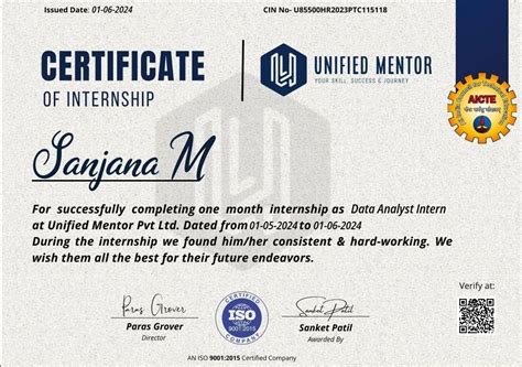 Sanjana M On Linkedin Internship Dataanalyst Unifiedmentor