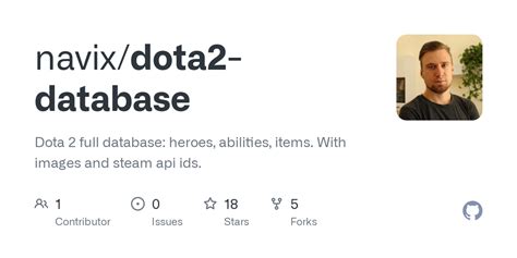 GitHub Navix Dota2 Database Dota 2 Full Database Heroes Abilities