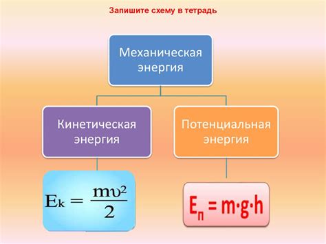 Энергия Кинетическая и потенциальная энергии презентация онлайн