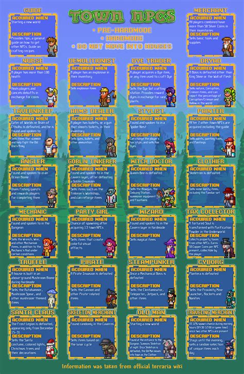 Every Terraria Npc With How To Get Them And What They Sell Rcoolguides