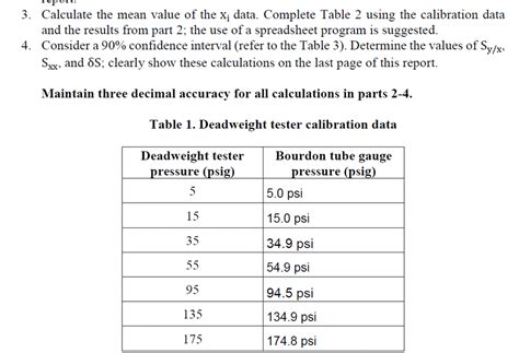 Get Answer Calculate The Mean Value Of The X Data Complete Table 2 Using Transtutors