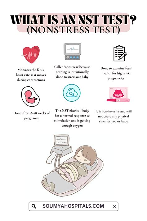 Non Stress Test During Pregnancy