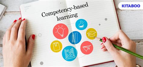 Competency Based Learning Revolutionizing The Future Of Education
