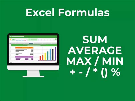 Understanding Excel Formulas Simple Approach