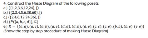 Solved 4 Construct The Hasse Diagram Of The Following