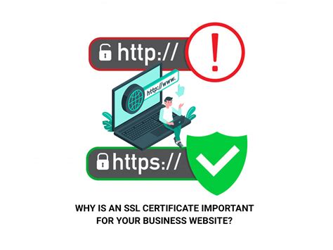 Importance Of Ssl For Your Business You Must Use Ssl