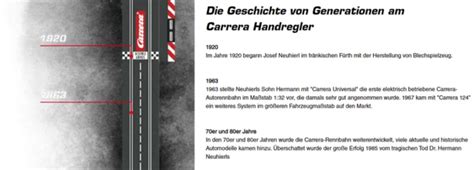 Vorstellung: Die Marke Carrera - slotnerd.de