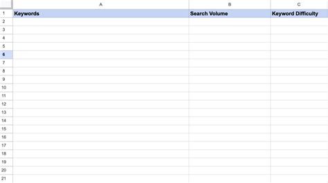 The Ultimate 7 Steps Beginners Guide For Keyword Research