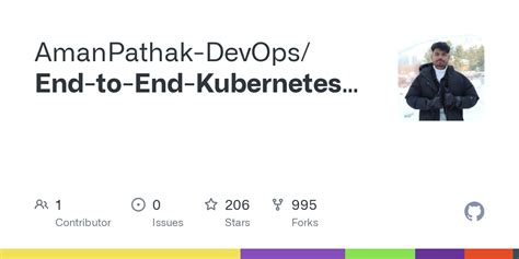 Actions AmanPathak DevOps End To End Kubernetes Three Tier DevSecOps Project GitHub
