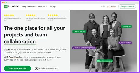 11 best work productivity trackers find your time tracking app