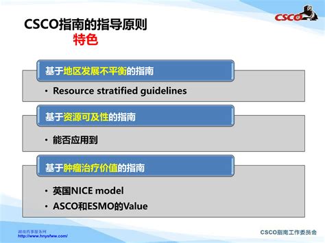 Csco结直肠癌诊疗指南（2020版）指南•规范•共识资讯中心湖南药事服务网