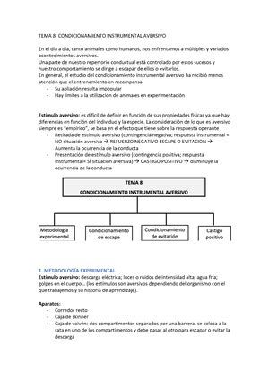 Ejemplos Condicionamientos TEMA 2 CONDICIONAMIENTO CLÁSICO Ejemplos