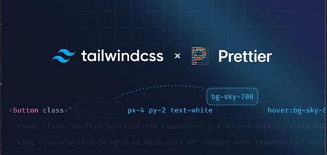 automatic sorting tailwindcss classes abdelaziz t