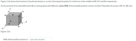 Solved Figure 13a Shows The Cartesian Coordinate System Xy