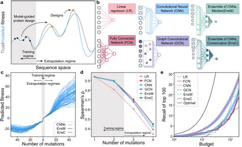 集智斑图 用知识连接探索者