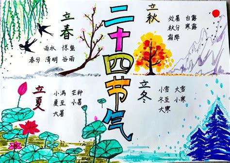 哪吒儿童画怎么画 哪吒简笔画图片 集图集
