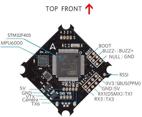 Beta 75x Controller Mapping Problem Help Dronetrest