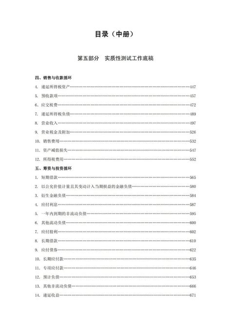 实务 审计工作底稿编制实务手册（上、中、下三部分共1283页）（免费领取）审计经理人 商业新知