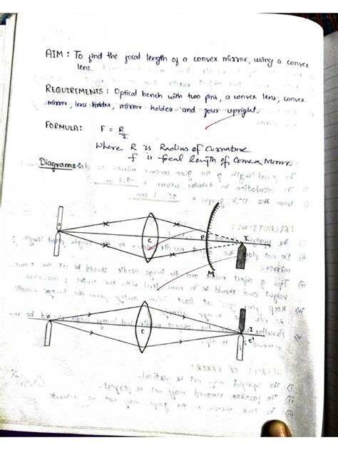Practical For Class 12 Pdf