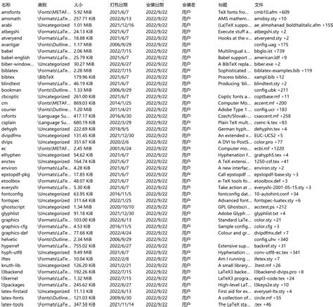 Chinese Character Appears In Tex But Disappears In Mathtex · Issue 2973 · Manimcommunity