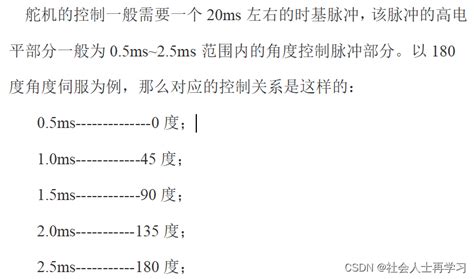 STM32学习之PWM驱动舵机江科大6 4集总结 江科大的舵机 CSDN博客