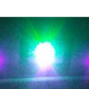 Diffraction Of The Blue Green And Red Rays Download Scientific Diagram