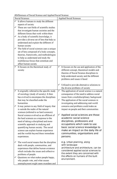Differences Of Social Science And Applied Social Science It Then Has