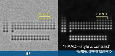 解析idpc技术：让轻元素原子“显形”，给电子敏感材料拍“清晰照” 知乎