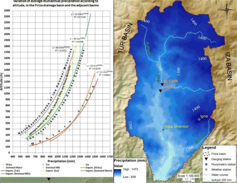 Average Annual Rainfall Distribution Map In The Study Area And Adjacent