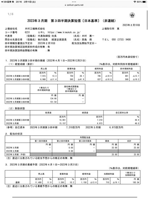 木村工機6231② テンバガー株10倍に化ける株を探す不動産屋のブログ