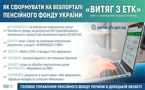 ЕЛЕКТРОННІ ДОКУМЕНТИ ВИТЯГ З ЕЛЕКТРОННОЇ ТРУДОВОЇ КНИЖКИ електронні