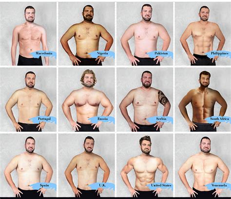 Teenage Male Body Image The Wrong Image By Daniel Mellars Medium