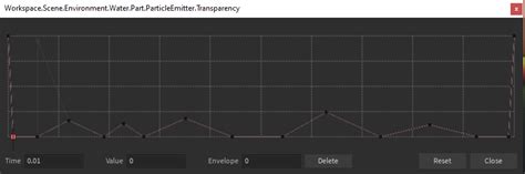 particleemitter particle disaper with inf lifetime param scripting