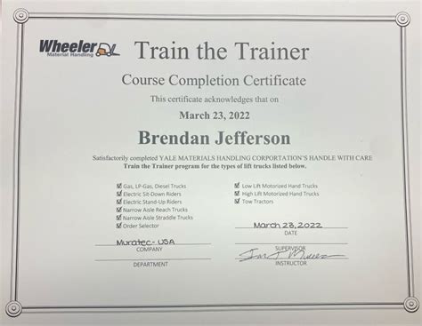 Brendan Jefferson Gsp On Linkedin Completed My “train The Trainer