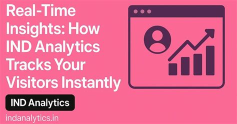 Real Time Insights How Ind Analytics Tracks Your Visitors Instantly