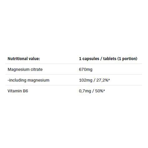 Buy V In Dubai Abu Dhabi Sharjah Uae By All Nutrition Retailers In