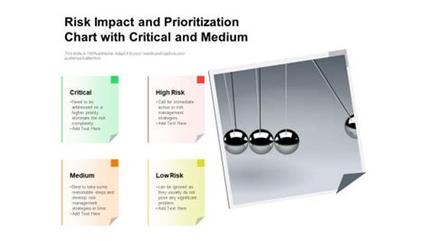 Impact Medium Powerpoint Templates Slides And Graphics