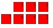 Html Reverse Order Of Columns In CSS Grid Layout Stack Overflow