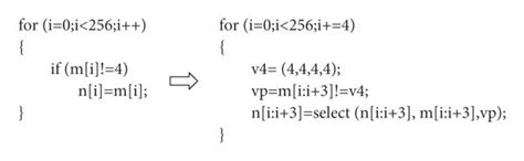 an example of automatic vectorization method based on if conversion