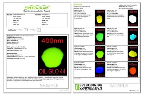 Oil Sample Test Kits For Industrial Leak Detection Spectroline