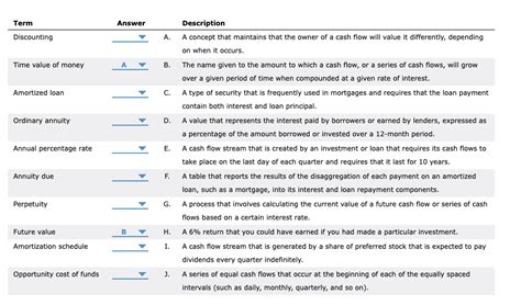 Solved Begin Tabular Llll Term And Answer And Description